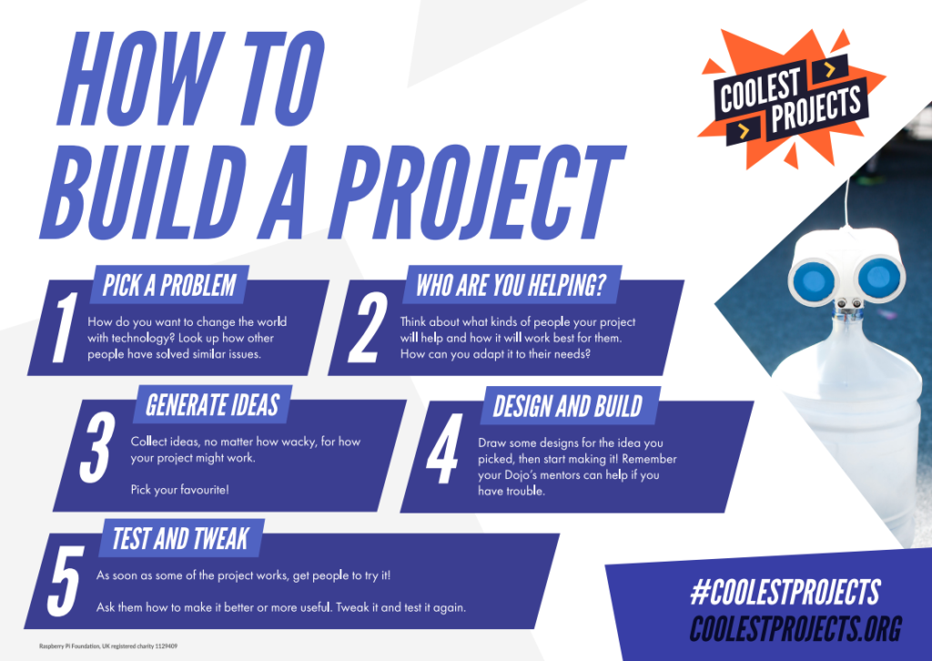 How To Build A Project Poster Coolest Projects